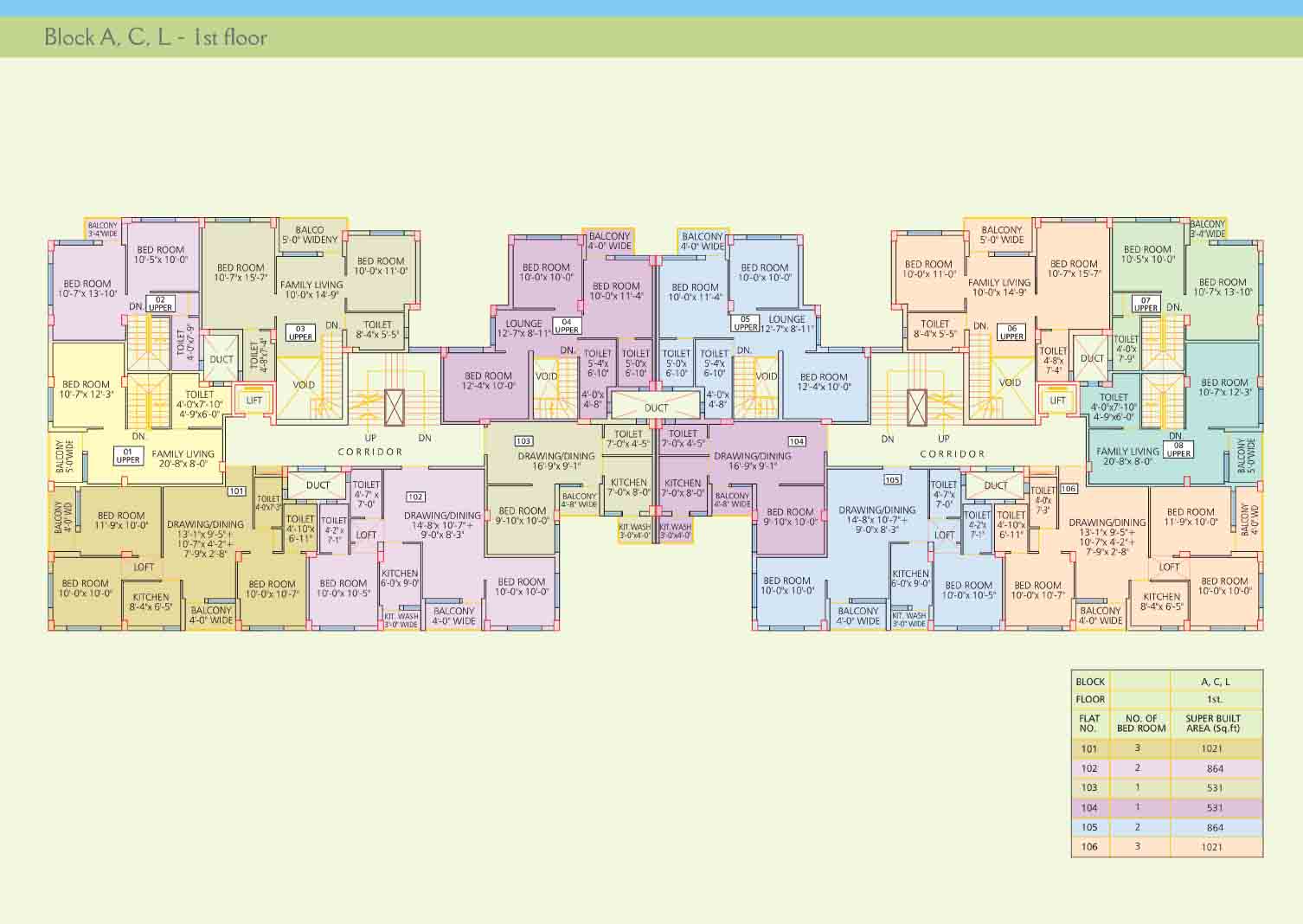 Buy 2 or 3 Bhk Apartment in Barasat & Love your Dream | Fortune Realty