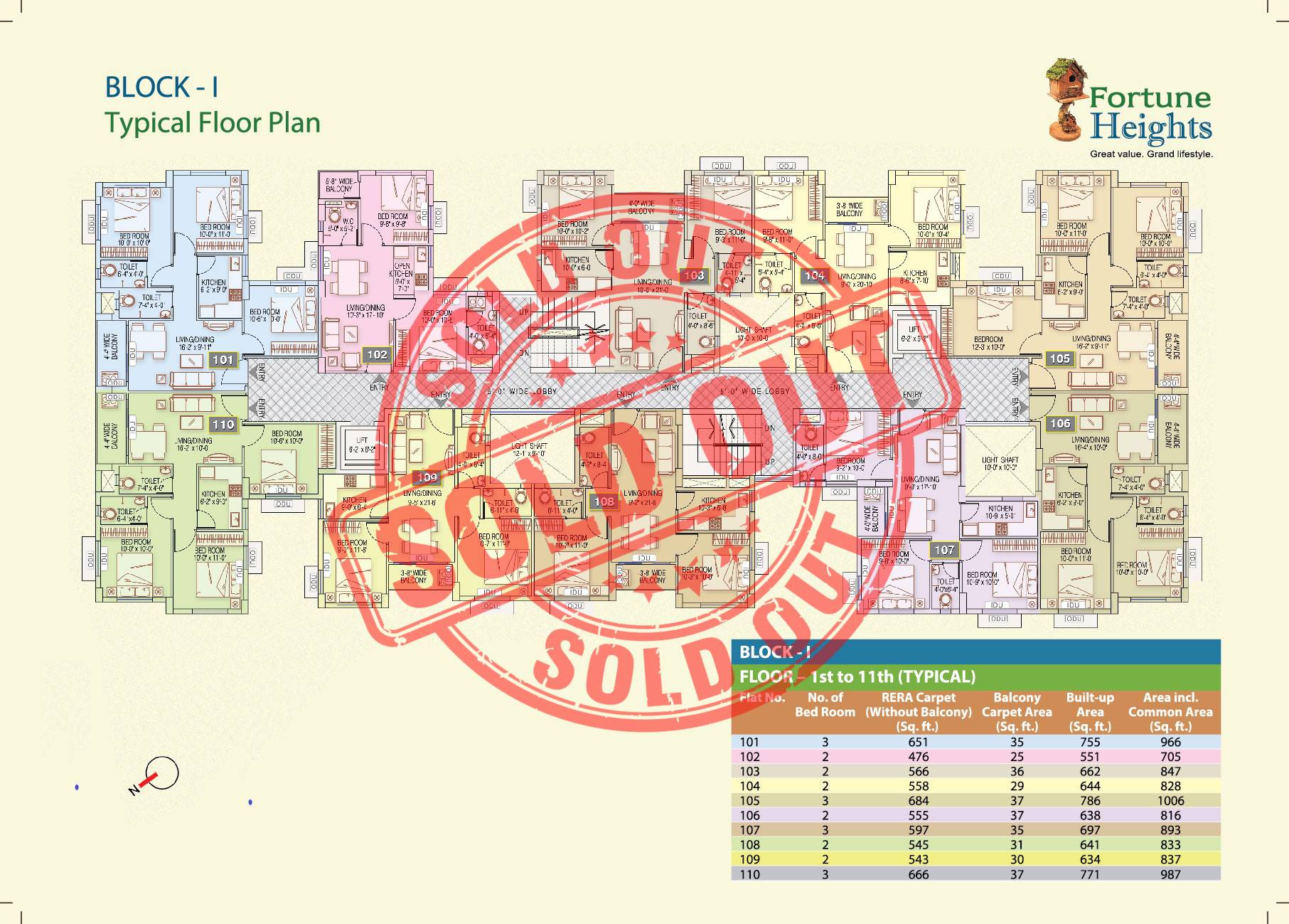 Discover Your Dream Home with Fortune Realty - Top Real Estate Company