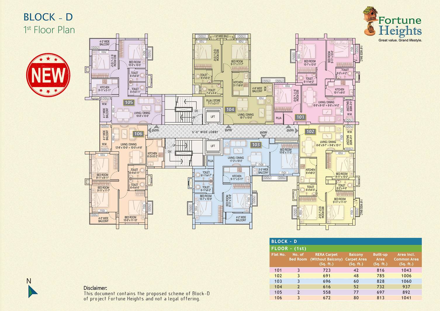 Fortune Heights - 2 BHK Apartments in Barasat | Fortune Realty