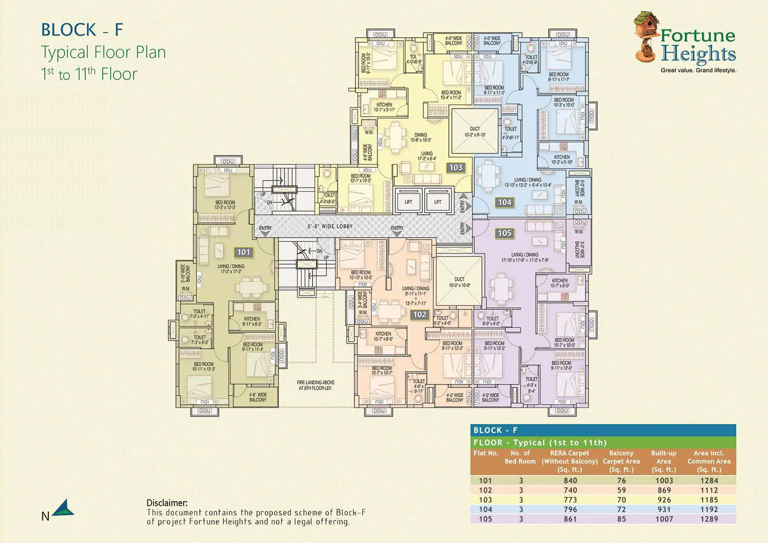 Discover Your Dream Home with Fortune Realty - Top Real Estate Company
