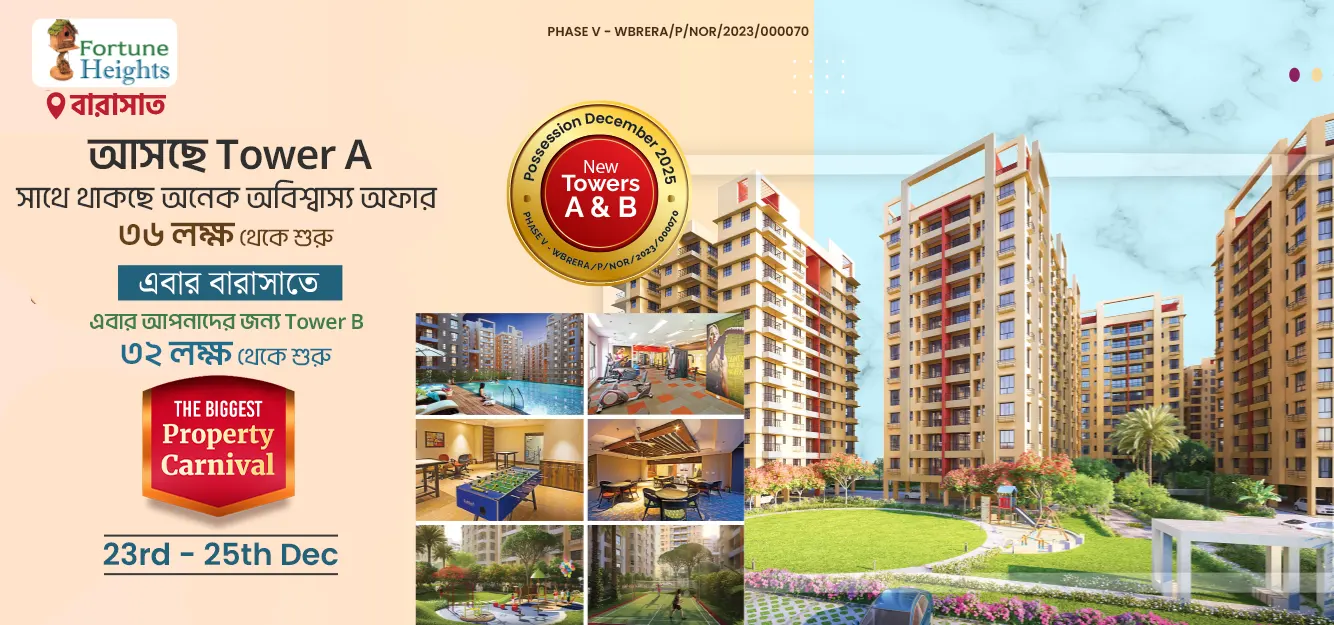 Discover Your Dream Home with Fortune Realty - Top Real Estate Company